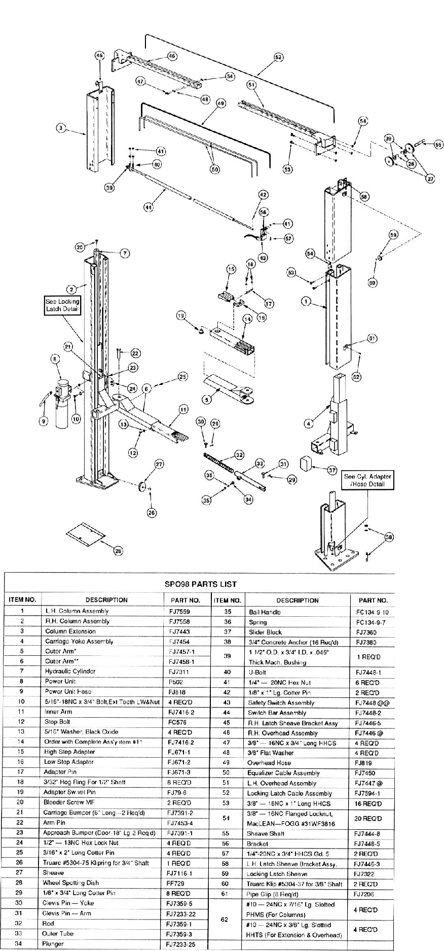 Rotary Lift Instructions At Karrie Keane Blog