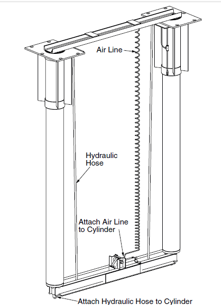 Equipment City — Rotary T100102BK SL29 RE-FURB KIT(NO Power Unit) - Two ...